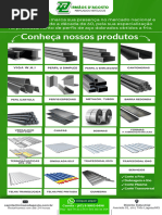 Tabela de Tubos SCH 40 e 80 NBR 5590 | PDF