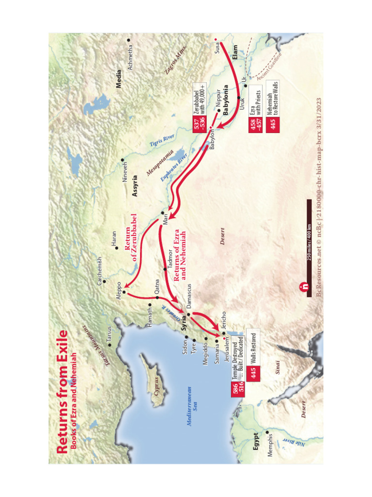 Ezra and Nehemiah: Postexilic Timeline | PDF | Ezra | Old Testament Books
