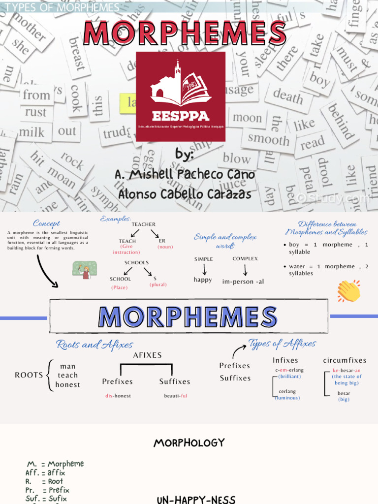 TEAM 2 Morphemes | PDF | Word | Morphology (Linguistics)