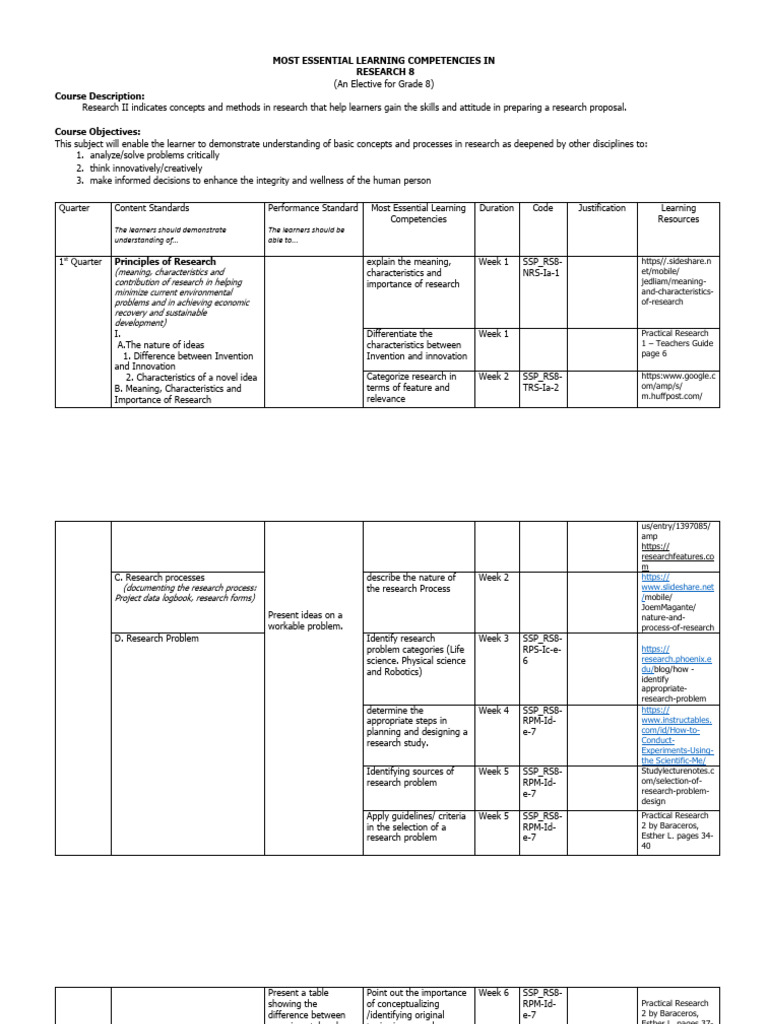 STE Research 8 MELCs | PDF | Learning | Bibliography