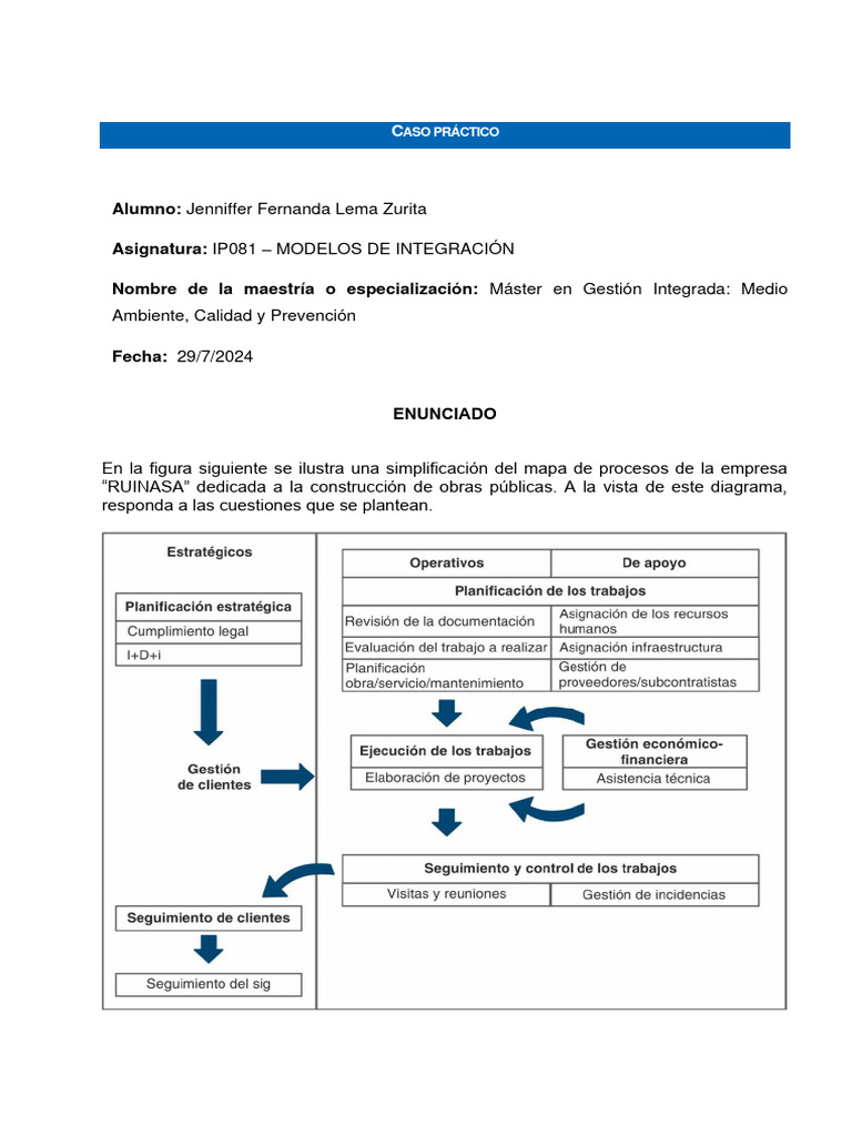 IP081 - Modelos de integración CASO PRACTICO | PDF | Calidad (comercial ...