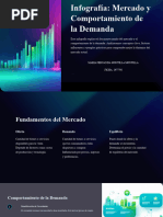 Evidencia GA3-210101029-AA1-EV01. Diagrama Sobre Documentación de Importación y Exportación ...