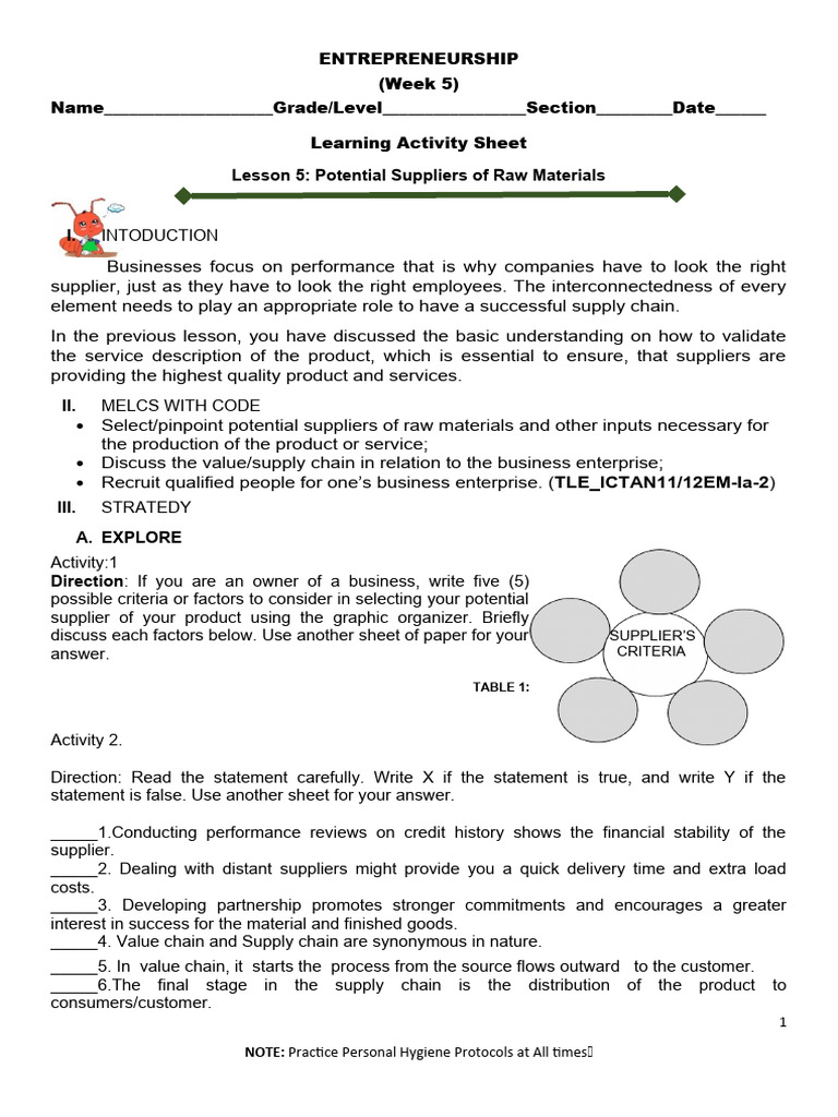 Las Entrep Q1 W5 | PDF | Supply Chain | Value Chain