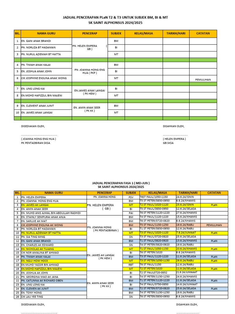 Jadual Pencerapan 2024 | PDF