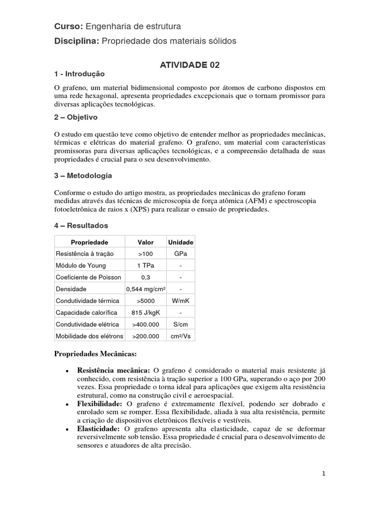 Atividade II | PDF | Grafeno | Semicondutores