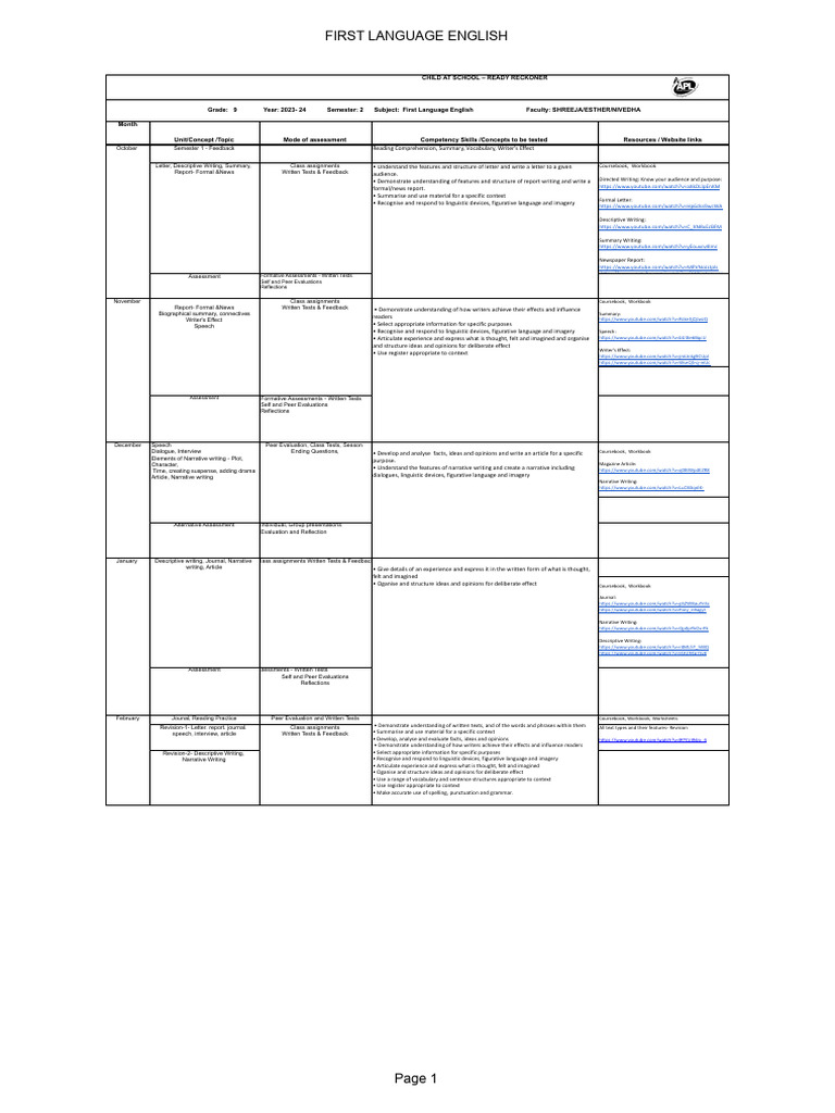 Rr2-Gr 9 - 2023-24 - First Language English | PDF | Narrative | Linguistics