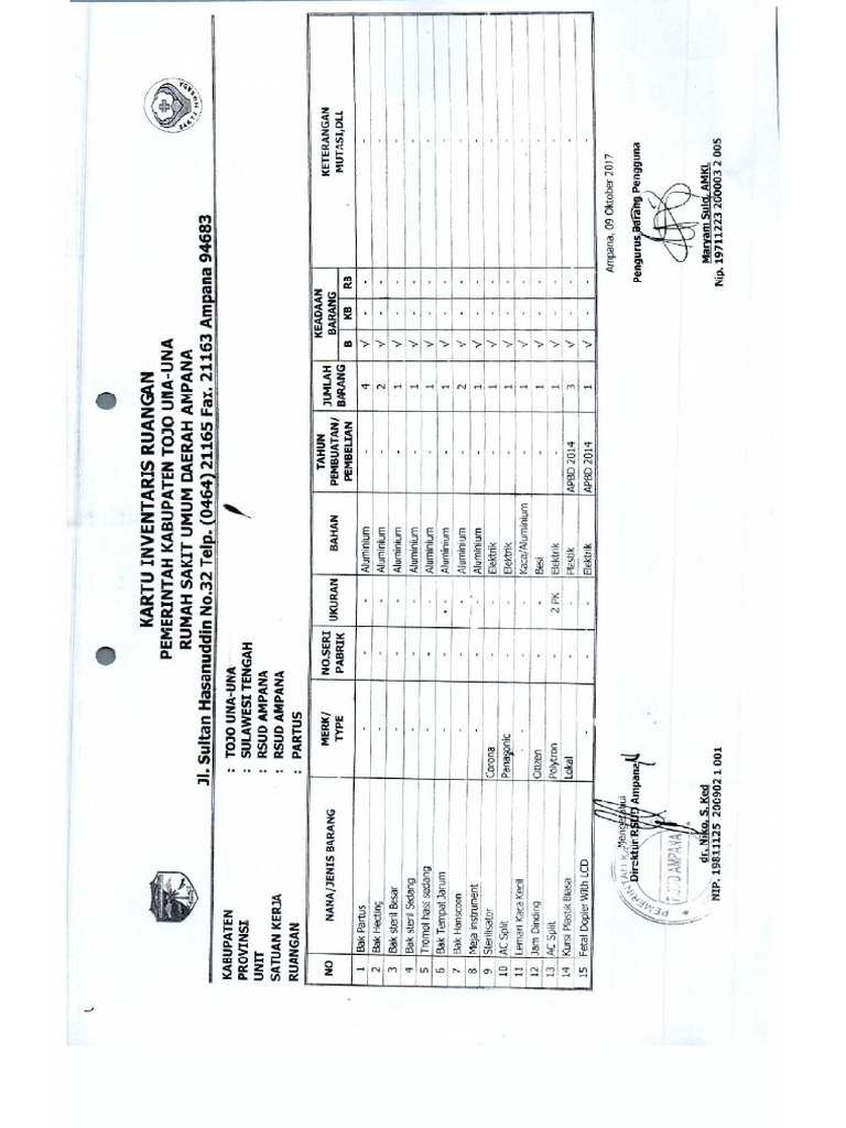 1.3 Kart Inventaris Ruangan IGD Ponek | PDF