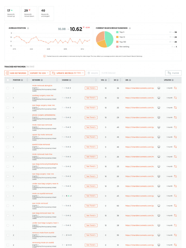 Position Tracking | PDF
