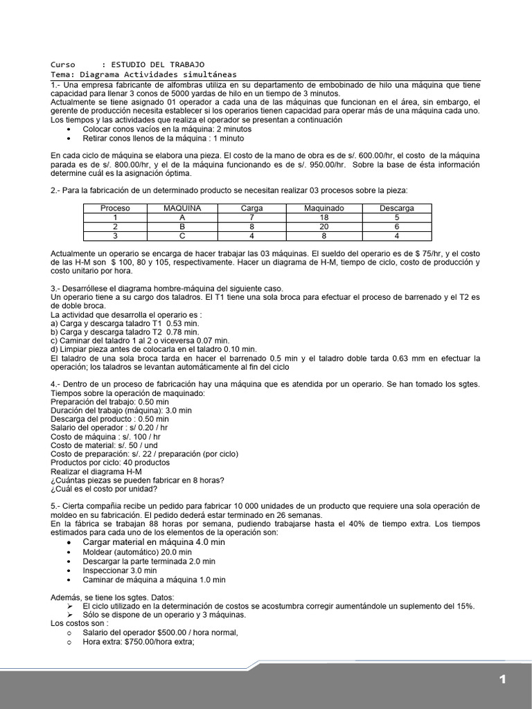 4º Prac. Dirigida - DHM | PDF | Perforar | Corte