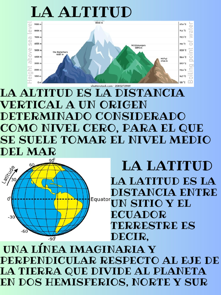 La Altitud | PDF
