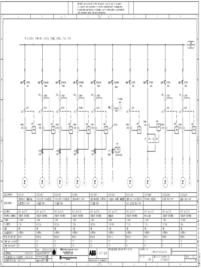 SB 6032a Panel | PDF