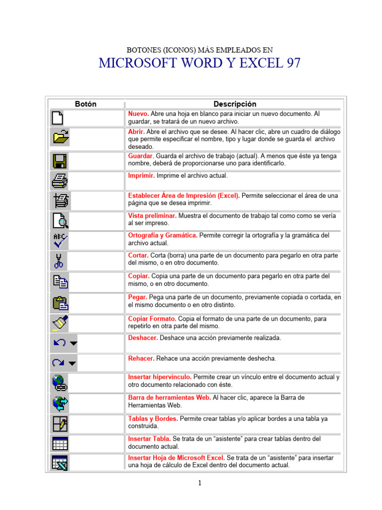 Word y Excel 97 Botones y Mtodos Abreviados | PDF | Microsoft Excel ...