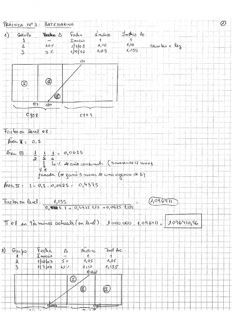 Guia 3 Ratemaking Resuelta | PDF