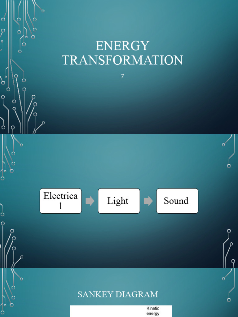 Energy TransfOrmation | PDF | Prototype