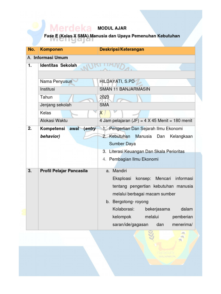 Modul Ajar - X (Pertemuan 1-2) - Manusia Dan Upaya Pemenuhan Kebutuhan - Hilda (New) | PDF ...