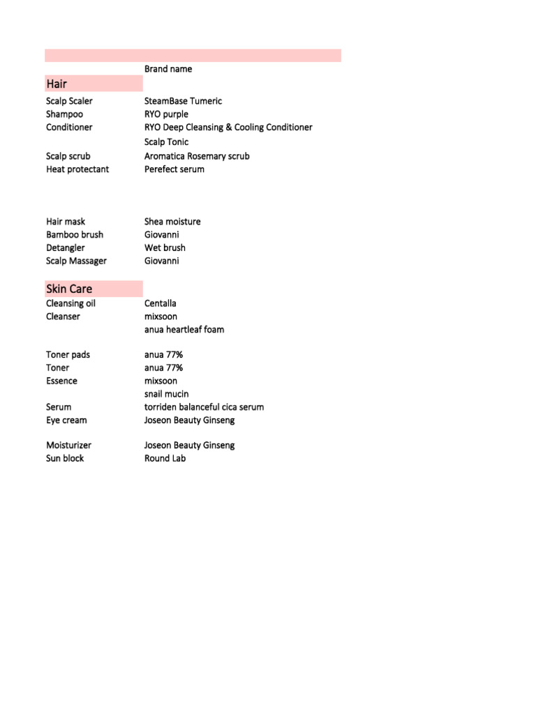 Hair & Skin List | PDF