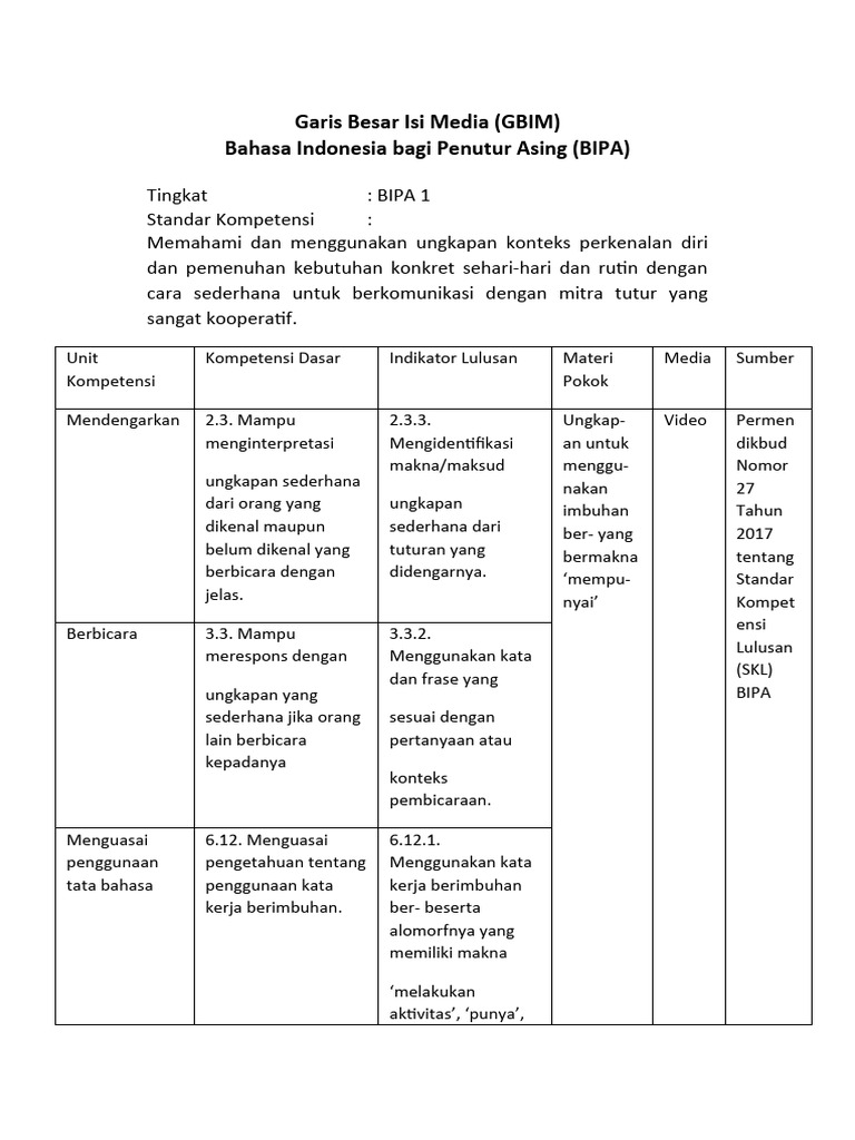 GBIM + NASKAH 3 Agda BIPA 1 | PDF