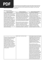 CP ATP Bahasa Inggris Kelas VI | PDF