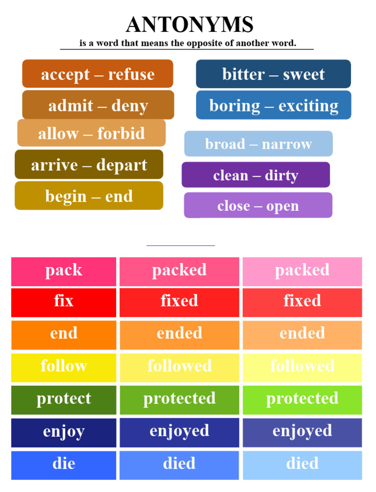 Sample Antonyms | PDF | Language Arts & Discipline | Poetry