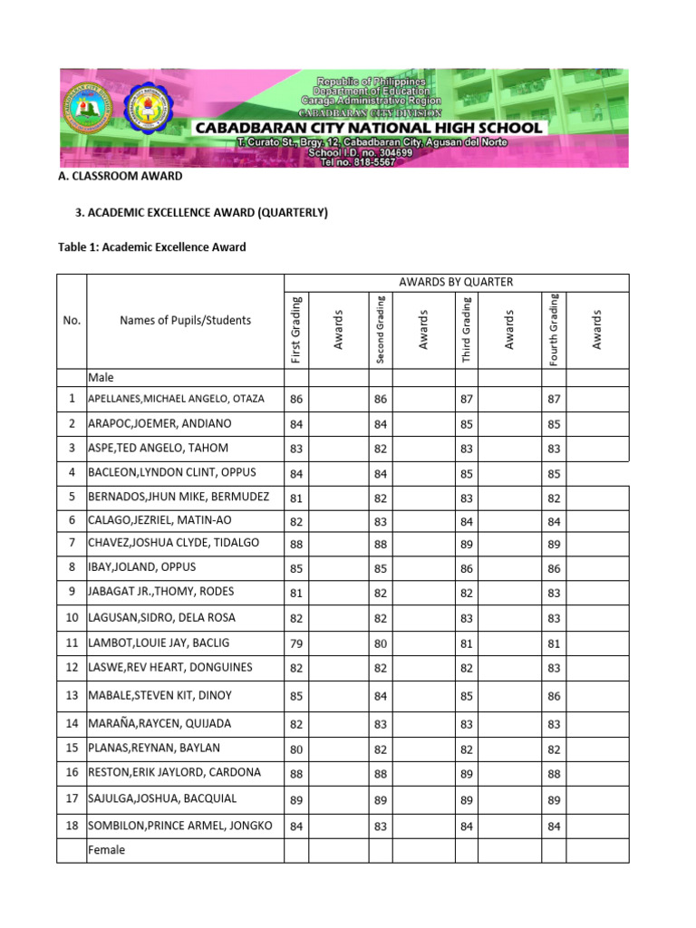 Print 2019-2020 Rank Forms 10 Archimedes | PDF