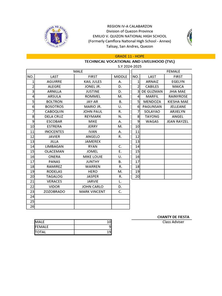 Sectioning Grade 11 | PDF
