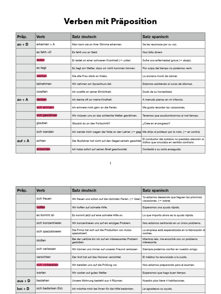 Verben Mit Praposition | PDF