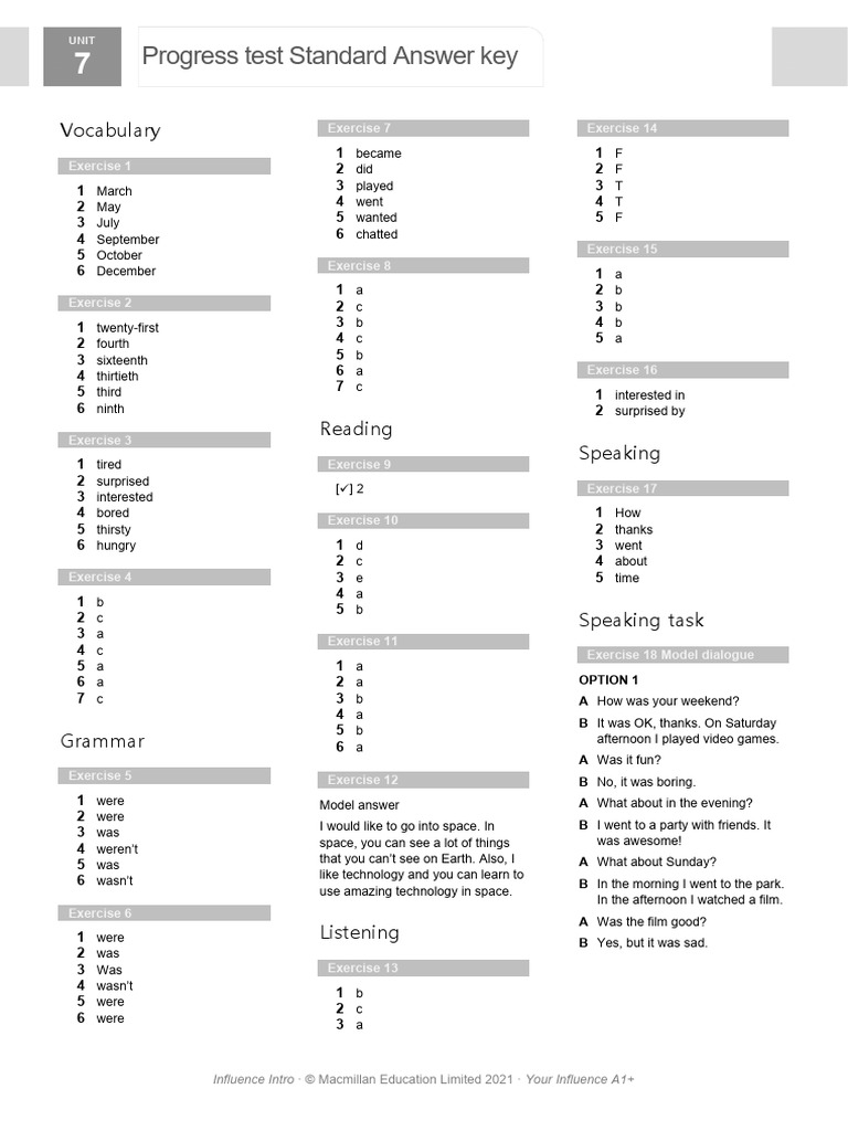 Intro A1PLUS U7 Test Standard AK | PDF | Works Based On Dc Comics ...