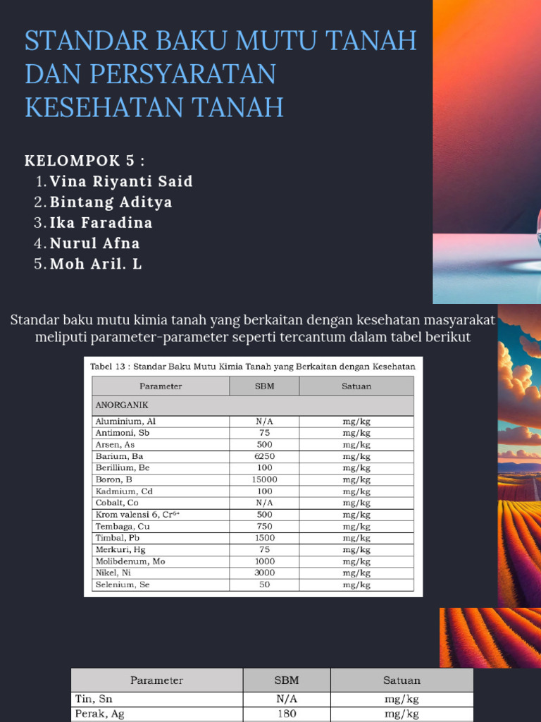 Pengertian-Standar-Baku-Mutu-Tanah 2 | PDF