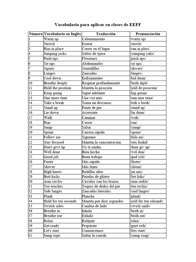 Vocabulario para Aplicar en Clases de EEFF | PDF | Aptitud física | Entrenamiento con pesas