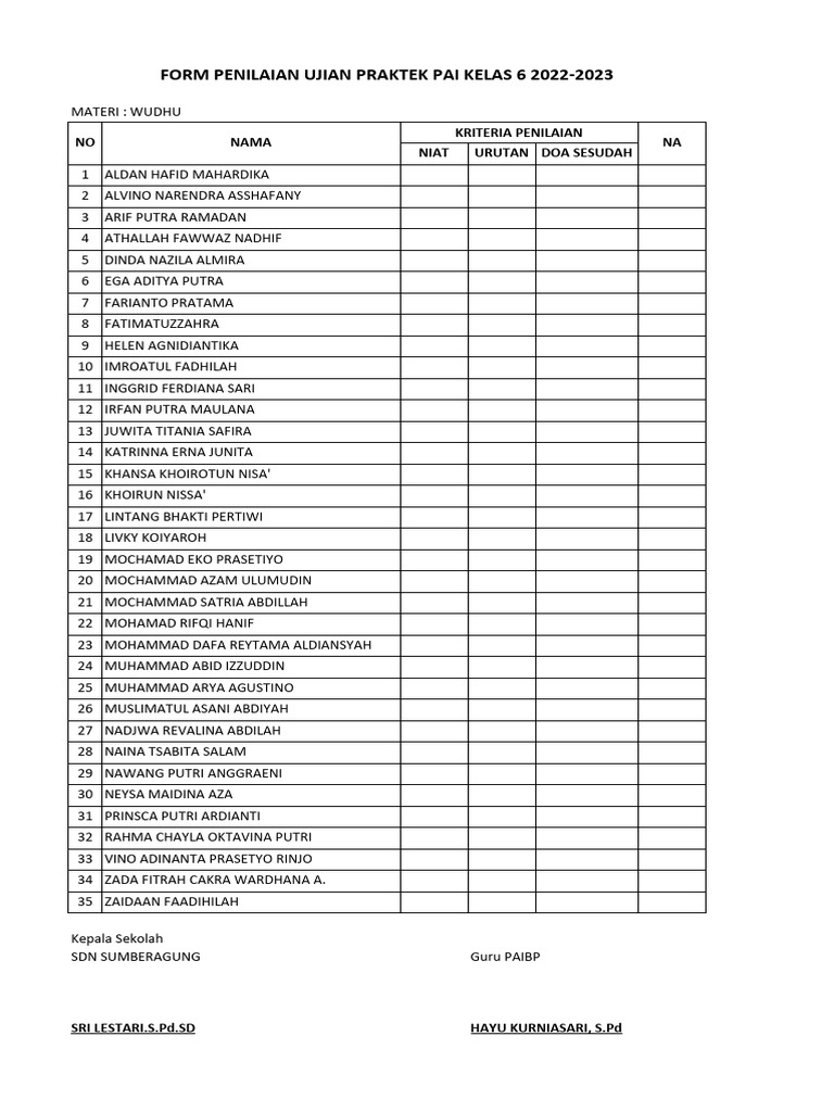 Form Penilaian Ujian Praktek | PDF