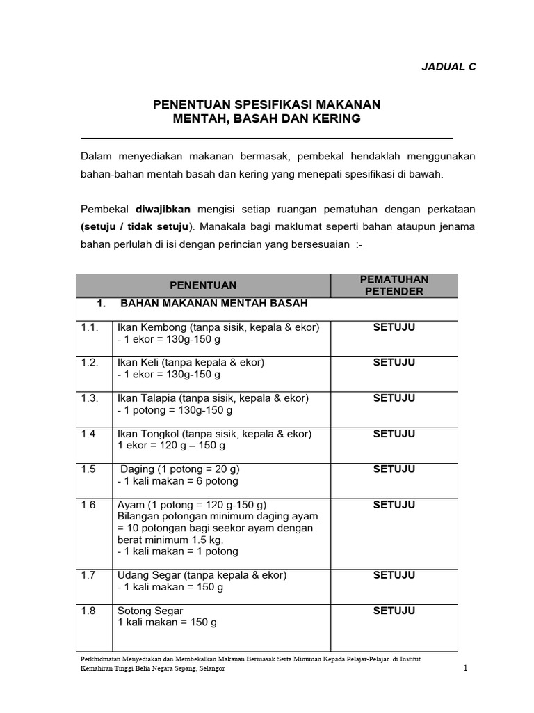 03 - Jadual C - Spesifikasi Bahan Mentah | PDF