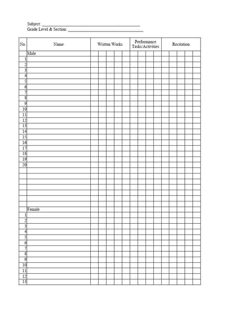 Student Performance Tracking Sheet | PDF