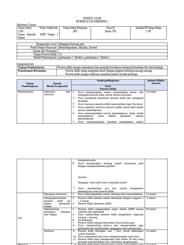 Modul Ajar Mengenal Konsep Peta Pdf