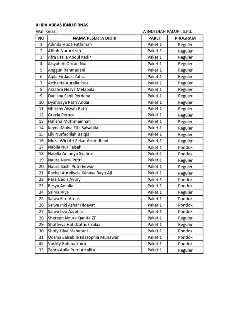 Data Kelas Xi New | PDF
