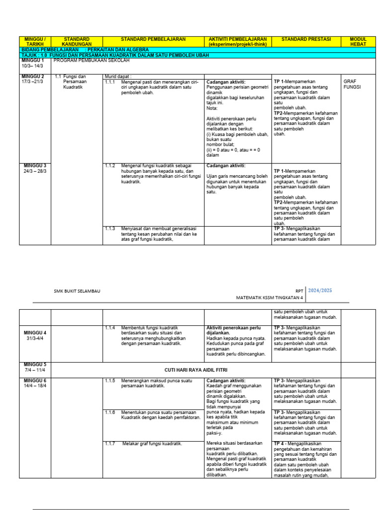 RPT Matematik T4 2024 | PDF