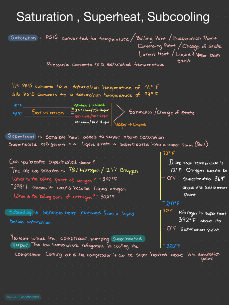Saturation Superheat Subcooling Pdf Thermodynamics Chemical