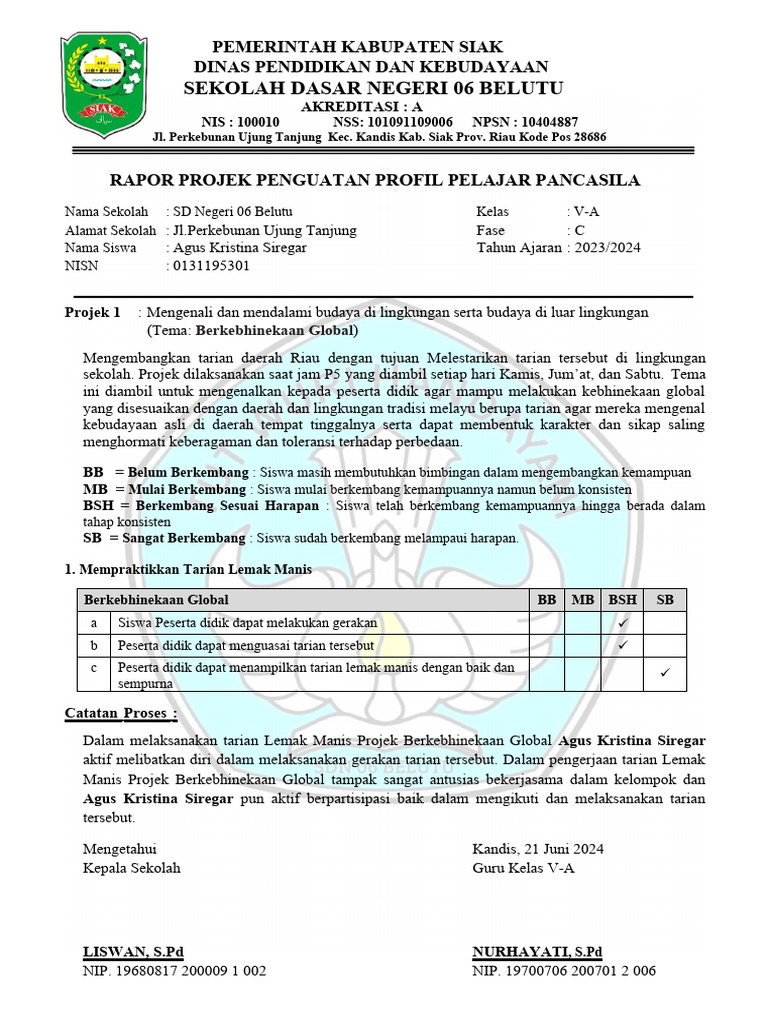 21 Rapor Projek IV-C 2023-2024 | PDF