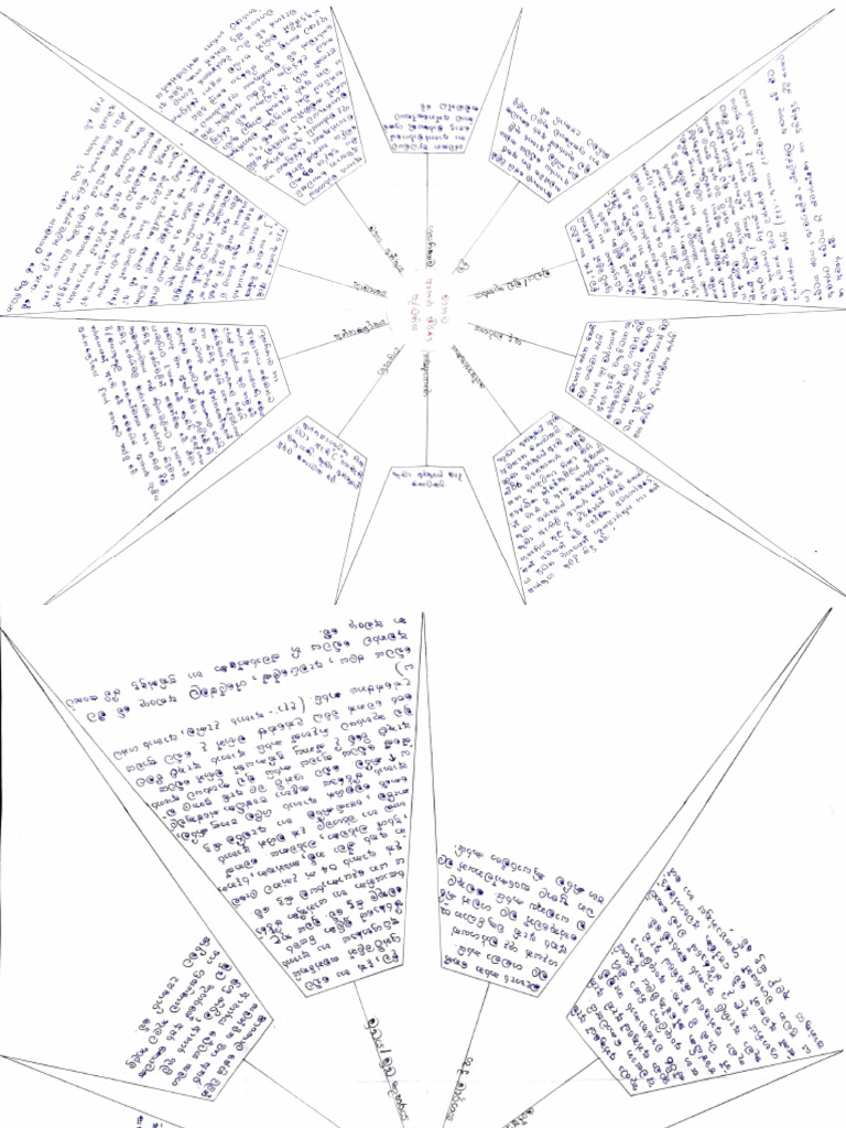 Biology Unit 5 Short Notes | PDF | Teaching Methods & Materials