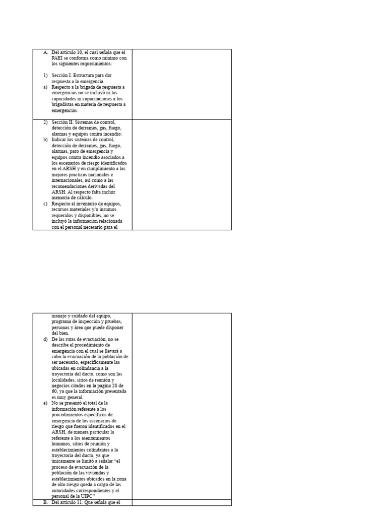 Del Articulo 10 | PDF