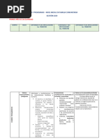 Fases de La NEM | PDF | Aprendizaje | Sociedad