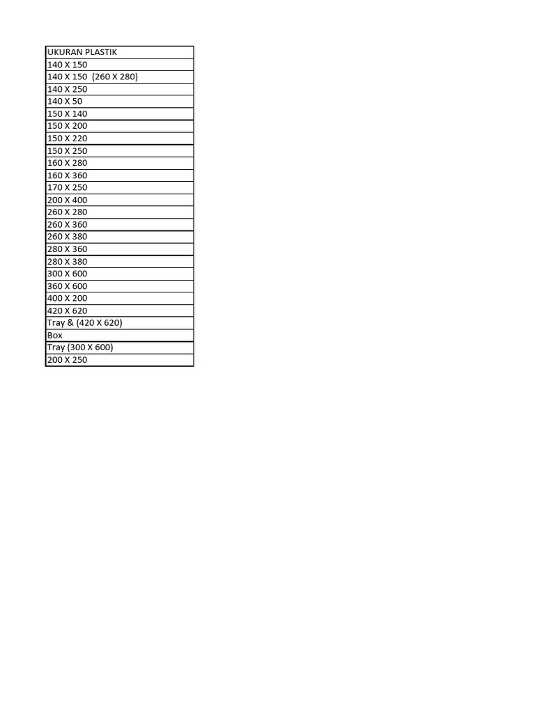 Plastic Size Specifications | PDF