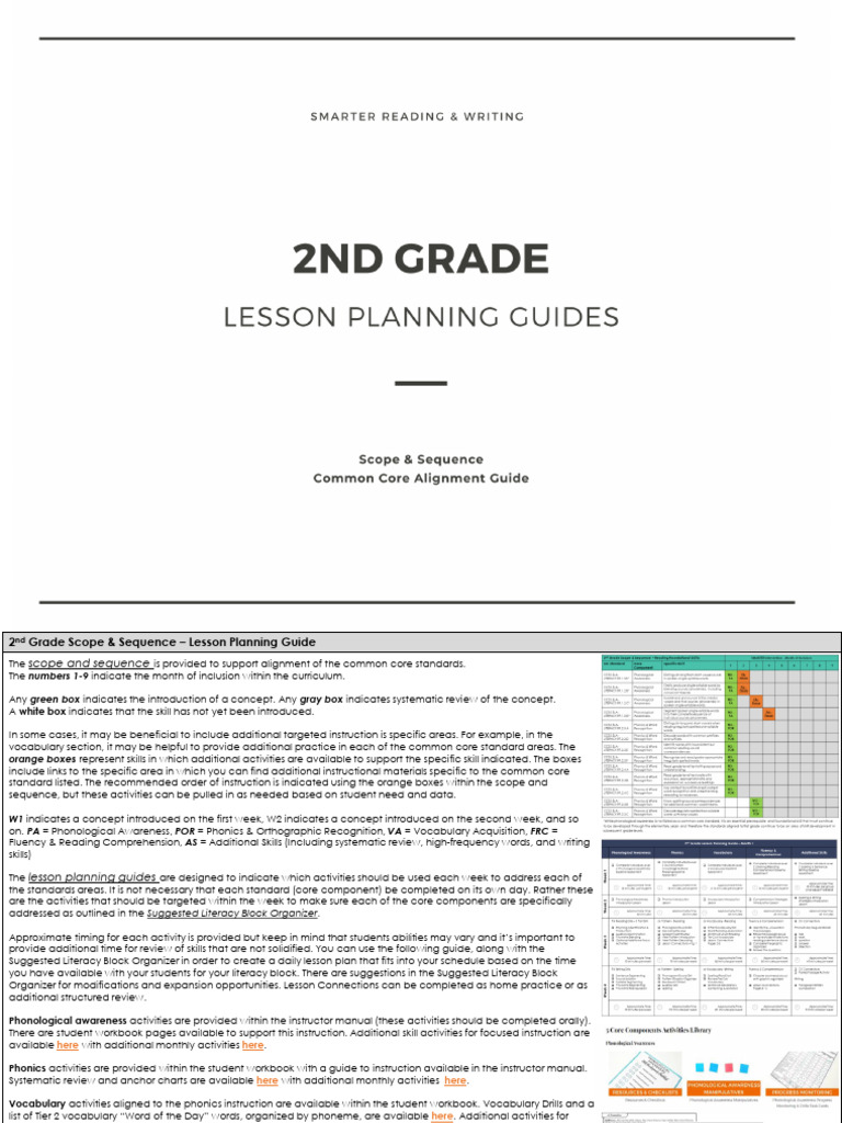 2 - 2nd Grade Guide | PDF | Reading Comprehension | Phonics