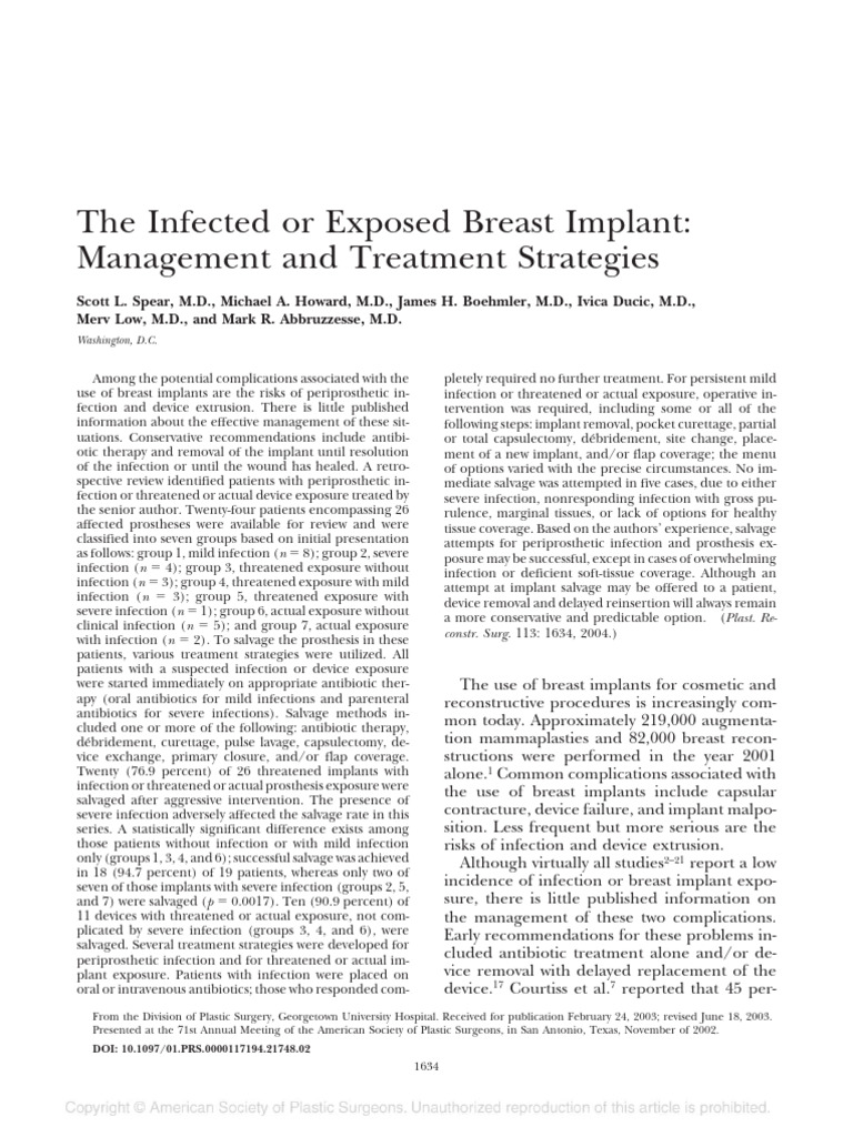 The Infected or Exposed Breast Implant - Management and Treatment ...