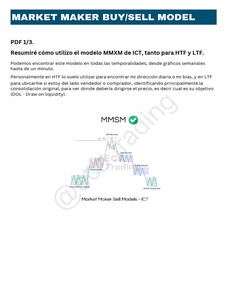 MMXM Trading PDF | PDF | Ciencias económicas | Mercados financieros