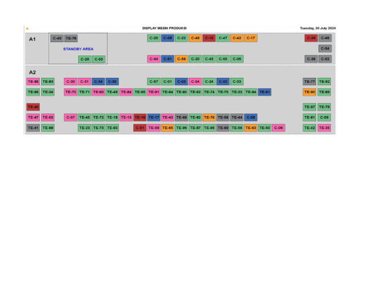 Contoh Display Mesin Produksi Layout | PDF