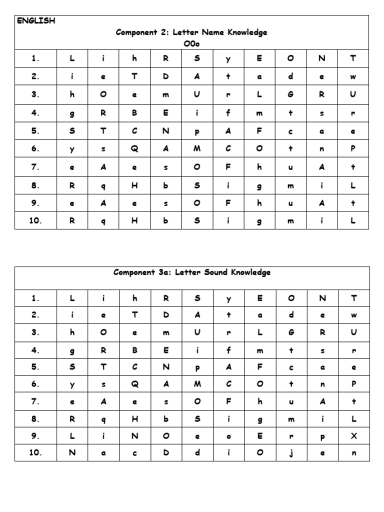 English Egra Toolkit New | PDF | Amphibian