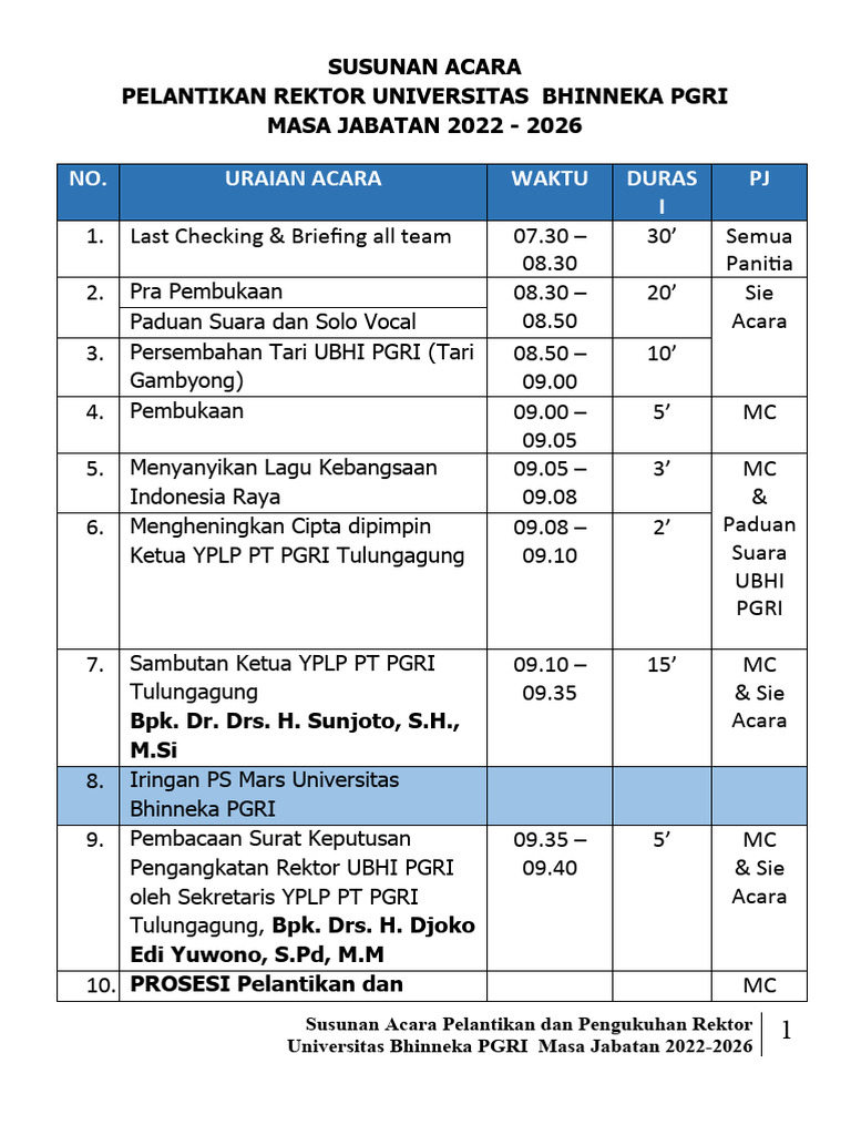 CETAK A5-TEKNIS New Susunan Acara Pelantikan Dan Pengukuhan Rektor ... CETAK A5-TEKNIS New Susunan Acara Pelantikan Dan Pengukuhan Rektor ...