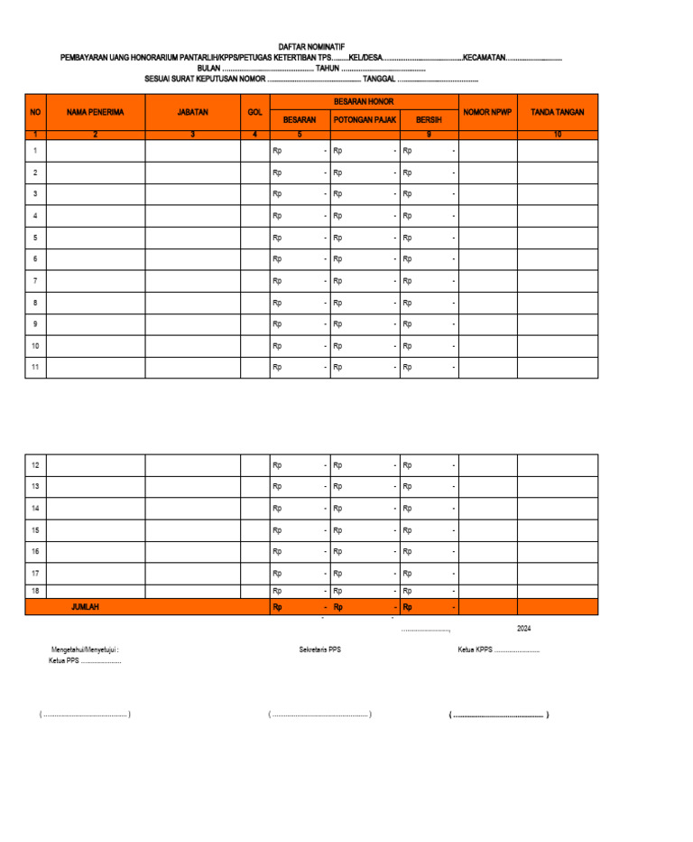 Format (Hibah. 20 B) Daftar Pembayaran Uang Honorarium | PDF