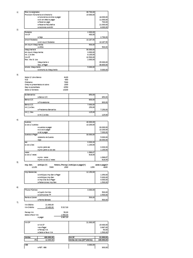 A Todo o Nada SA | PDF | Industrias de servicio | Jerga corporativa