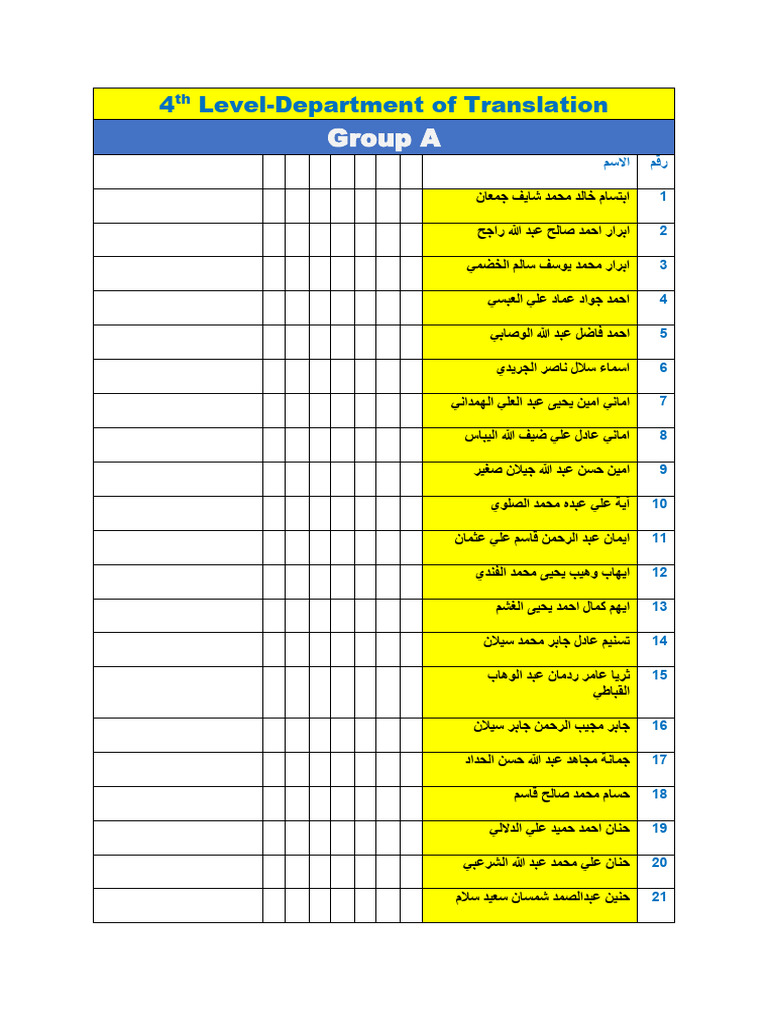 4th Level-Students Names 1 | PDF